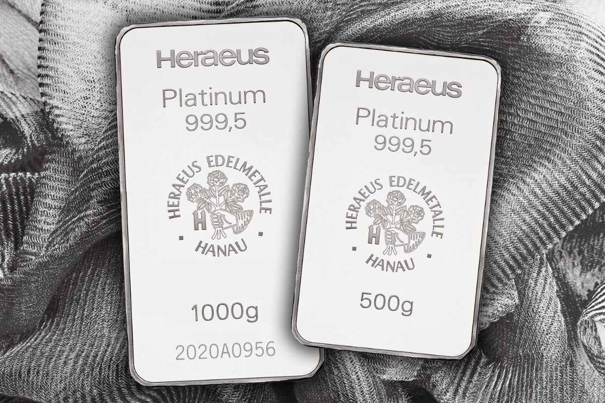The Platinum Standard: Analyses & Outlook for PGMs