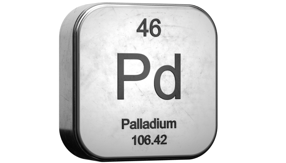 Salts & Solutions for Heterogeneous Catalysts