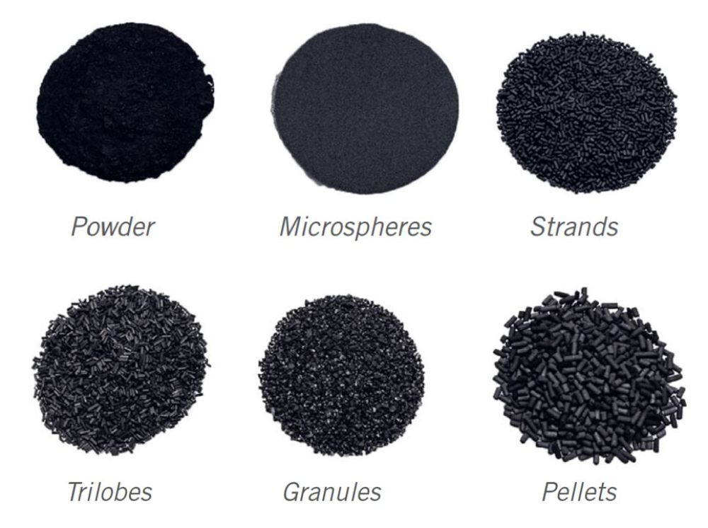 HeraSelect® Carbon-Based Precious Metal Catalysts