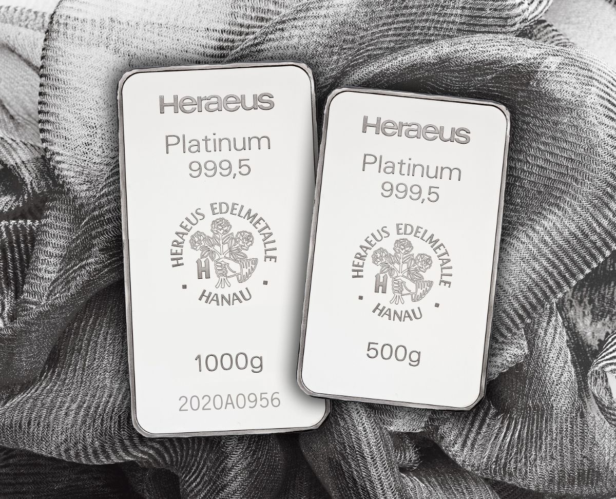 The Platinum Standard: Analyses & Outlook for PGMs